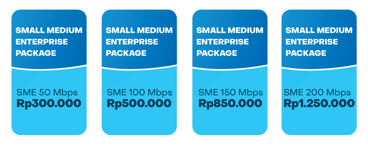 Produk - IP-Based Services - Broadband Internet Access - SME | NETVOLVE ...